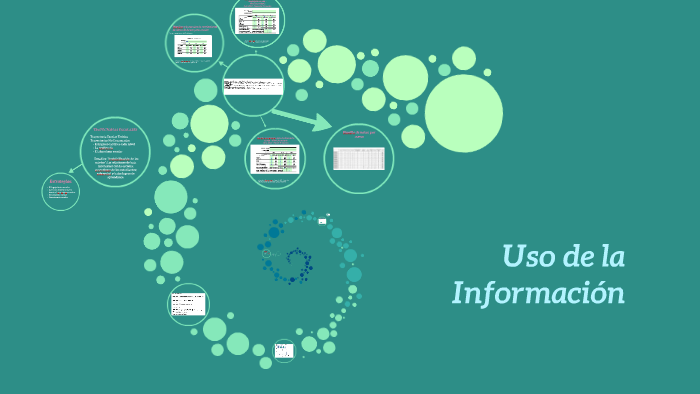 Uso de la Información by ana olivieri on Prezi
