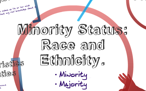 Minority Status: Race and Ethnicity by Monica Phung on Prezi