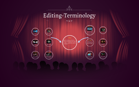 Editing-Terminology by Daisie-Mae Martin on Prezi