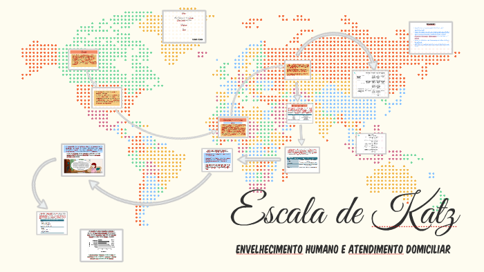 Escala de Katz by Ana Carolina Silva Soares on Prezi