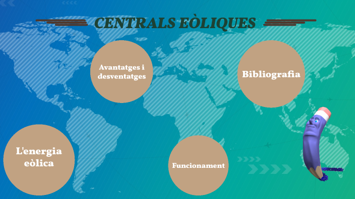 EOLICA by Marc Pedrol on Prezi