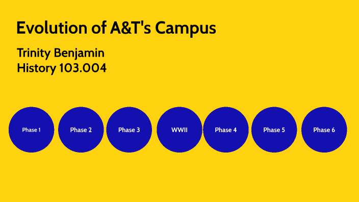 Evolution of A&T's Campus by Trinity Benjamin on Prezi