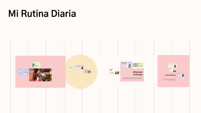 Mi Rutina Diaria by Kou Tongor on Prezi