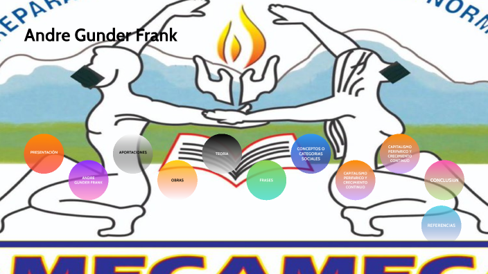 ANDRE GUNDER FRANK by Pamela Córdoba on Prezi