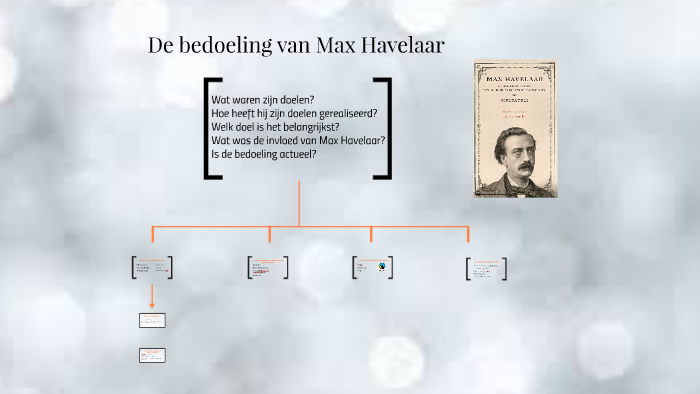 De bedoeling van Max Havelaar by on Prezi