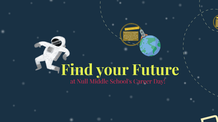 Find your Future! by Lisa Ramke on Prezi