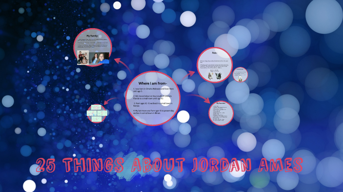 25 Things About Jordan Ames by Jordan Ames on Prezi