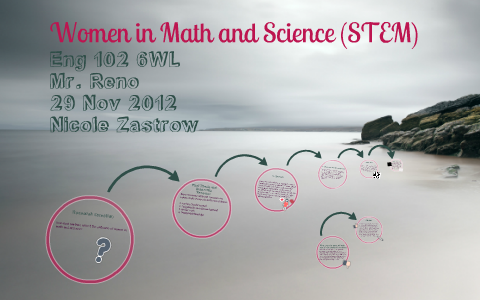 Women in Math and Science (STEM) by Nicole Zastrow on Prezi
