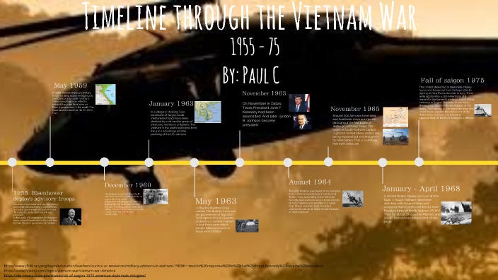 Timeline through the Vietnam War by Paul Czerniak on Prezi