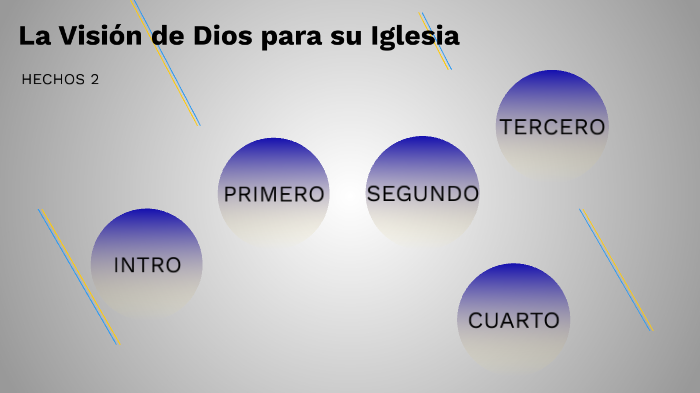 La Visión de Dios para su IGLESIA by Una Palabra Fresca on Prezi