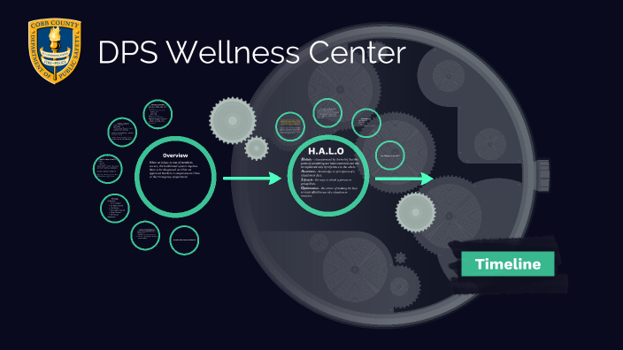 DPS Wellness Center by Ryan McKay on Prezi