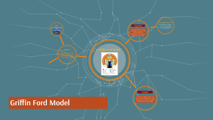 Griffin Ford Model by Grace Payne on Prezi