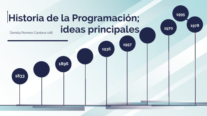 Historia de la Programación by Daniela Romero Cardona on Prezi