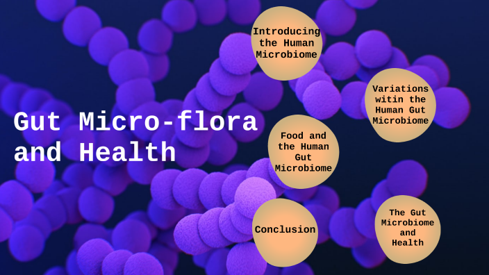 Microflora Advanced Food Science by Michaela Troupe on Prezi