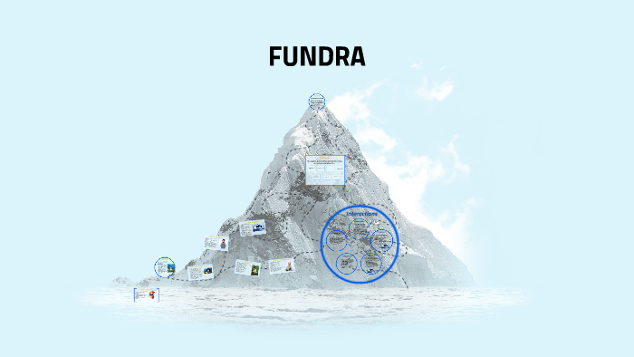 Eco Proj w/ Shivani Sun by Deeksha Udupa on Prezi