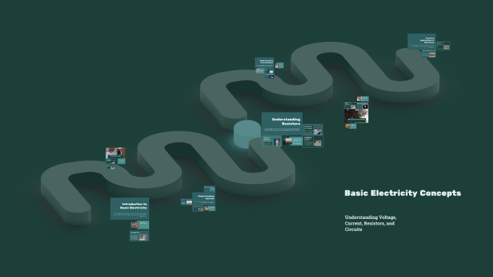Basic Electricity Concepts by Devjit Gupta on Prezi
