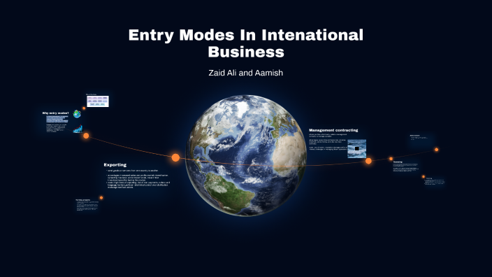 Entry Modes In International Business by zaid ali on Prezi