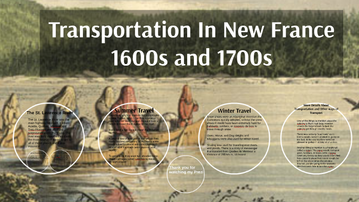Transportation In New France 1600s-1700s by Noah Campbell on Prezi