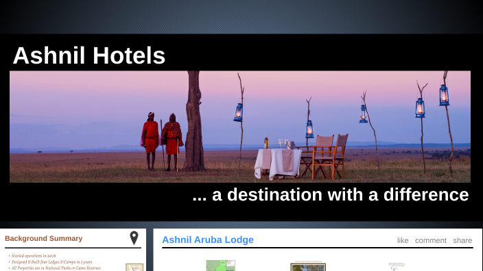 Ashnil Surana 2024 by rajan bhandari on Prezi