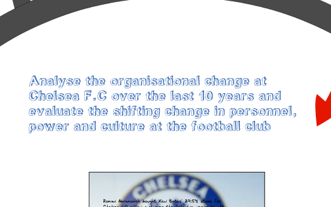 Organisational Change at Chelsea Football Club by Dan Nagy on Prezi