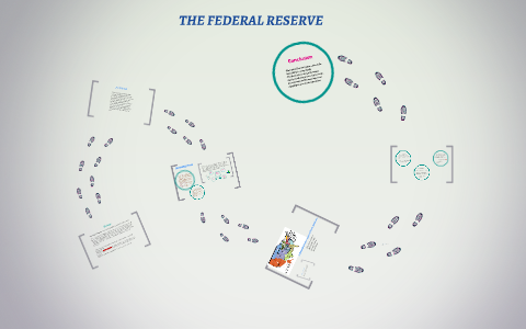 THE FEDERAL RESERVE by on Prezi