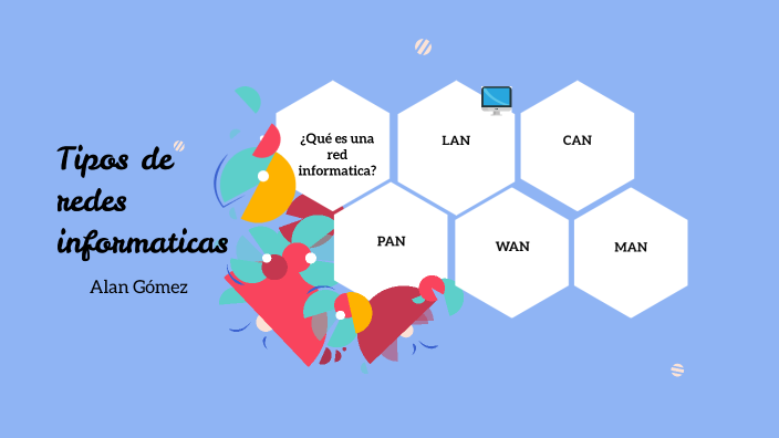 Tipos de redes informaticas by Alan Gómez Rico on Prezi