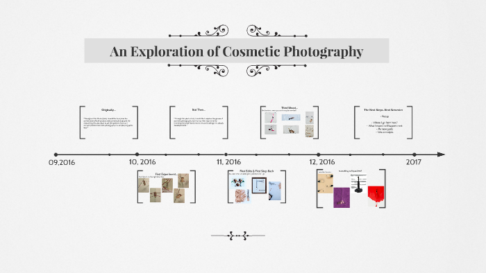 An Exploration of Cosmetic Photography by danielle burdette on Prezi