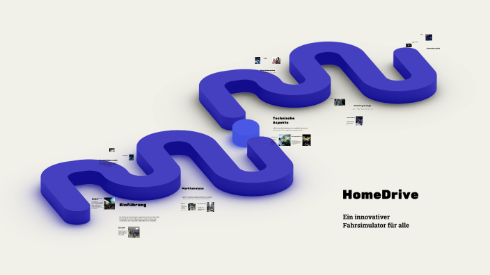 HomeDrive by Liv Neele Sophie on Prezi