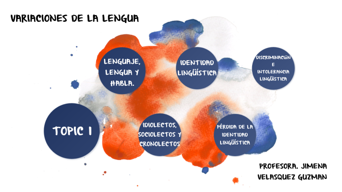 VARIACIONES DE LA LENGUA by Mijail Velasquez on Prezi