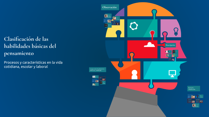 Clasificación de las habilidades básicas del pensamiento by Lic. Imer Ramírez Gómez on Prezi