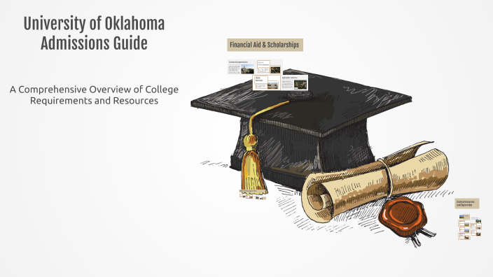 University of Oklahoma Admissions Guide by JACOB GORDON on Prezi
