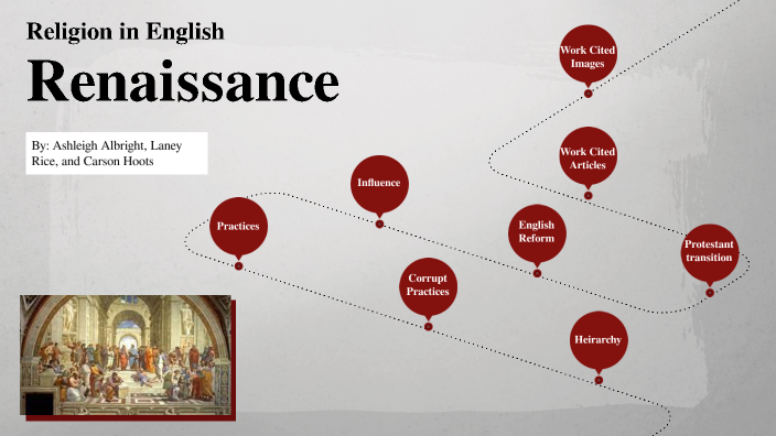 Religion in English Renaissance by Ashleigh Albright on Prezi