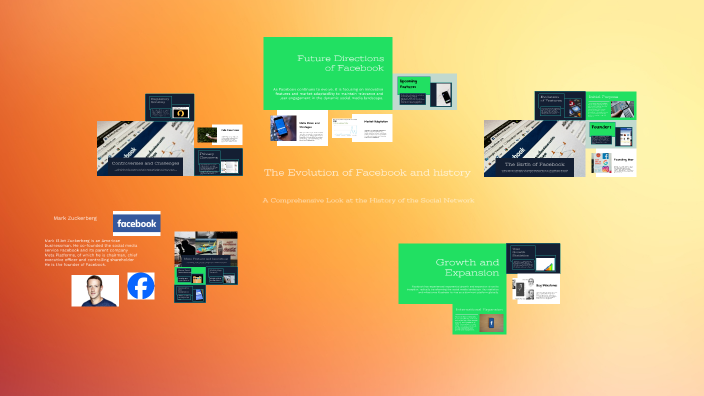 The Evolution of Facebook by Luke Marriott on Prezi