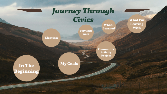 Journey Through Civics by Noah Ketchabaw on Prezi