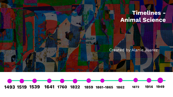 Animal Science timeline by Alanie Juarez on Prezi