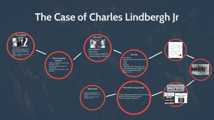 The Case of Charles Lindbergh III by christina deleon on Prezi