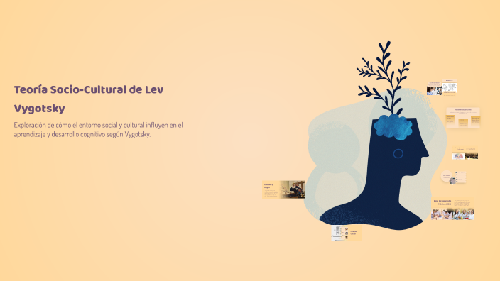 Teoría Socio-Cultural de Lev Vygotsky by CYNTHIA YADIRA FRAGA GUAPAZ on ...