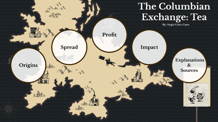 The columbian exchange tea by Angie Cruz-Cano on Prezi