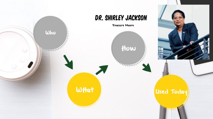 Dr. Shirley Jackson- Famous Inventor Project by Treasure Moore on Prezi