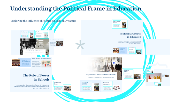 Understanding the Political Frame in Education by Thuong Nguyen on Prezi