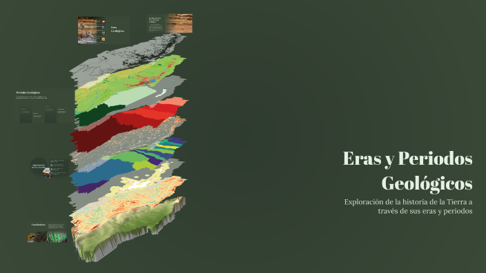 Eras y Periodos Geológicos by Kastelin Ruiz on Prezi