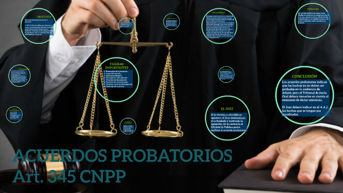 ACUERDOS PROBATORIOS by Maya Heba on Prezi