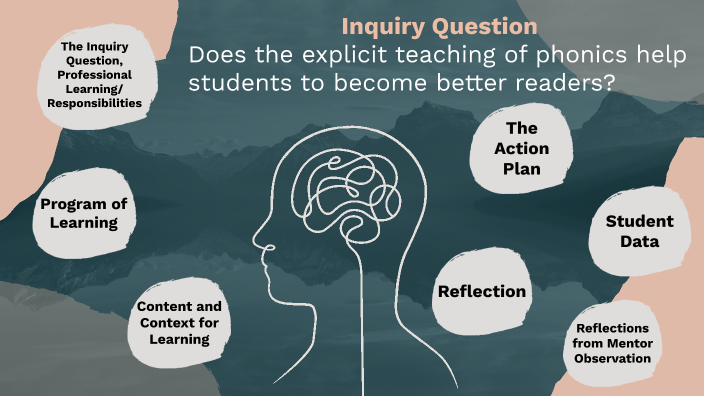 VIT Full Registration by Madeleine Baker on Prezi