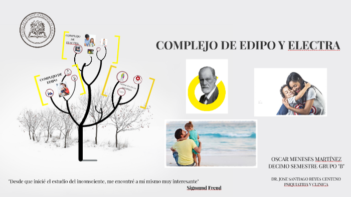 COMPLEJO DE EDIPO Y ELECTRA by Oscar Meneses on Prezi
