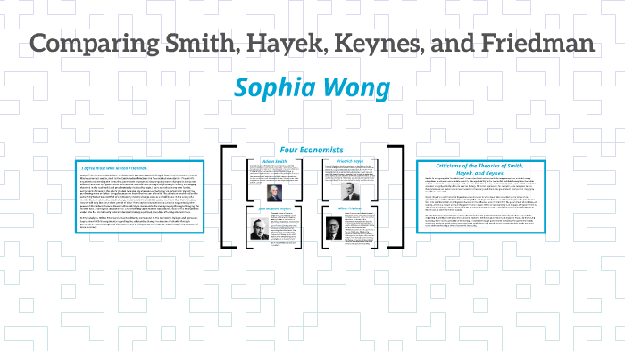 Comparing Smith, Hayek, Keynes, and FriedmanFunctions by Sophia Wong on ...