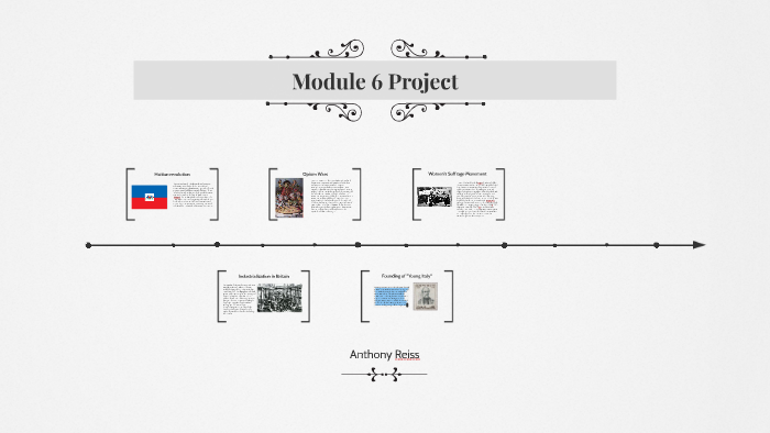 Module 6 Project by anthony reiss on Prezi