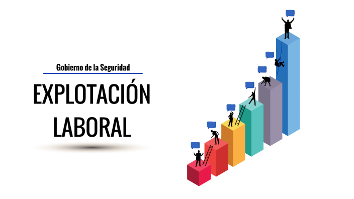 EXPLOTACIÓN LABORAL by Constanza Vera on Prezi