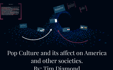 Pop Culture and its affect on America and other societies. by Tim ...