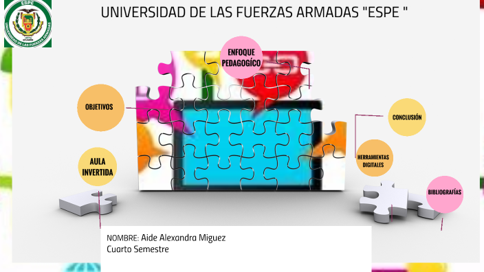 "El aula invertida, una estrategia en la educación" usando herramientas ...