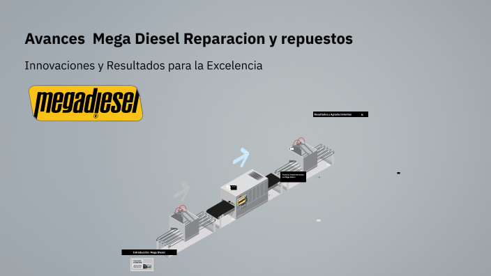 Avances del Taller Mega Diesel by manuel fernando jimenez on Prezi